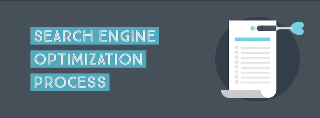 Search Engine Optimization - Content Creation AI - Revolutionizing SEO ...