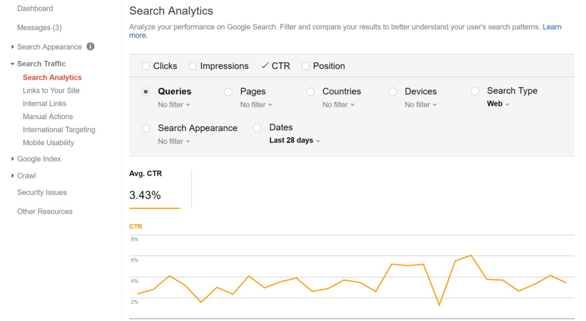 Supercharge your rankings: Writing Better Page Titles for SEO